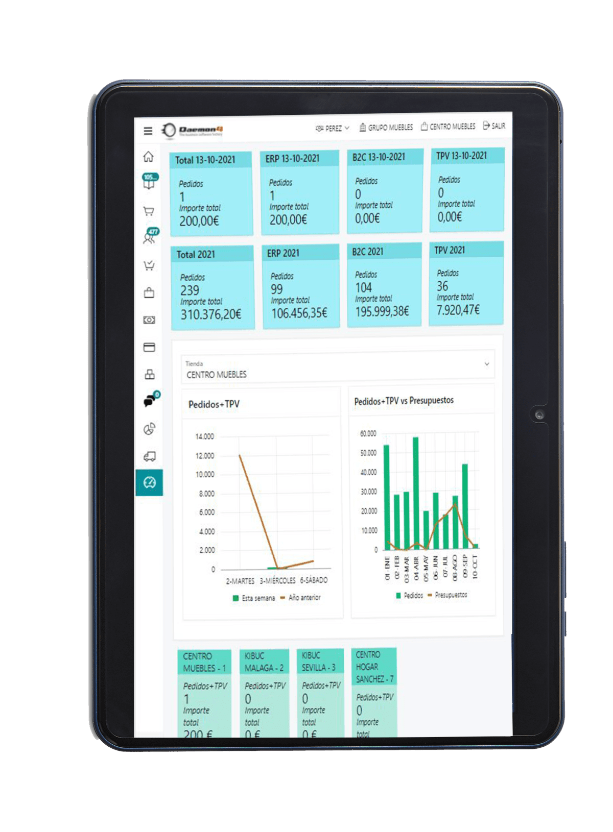 B2C | Pasarela de gestión para vendedores - Daemon4